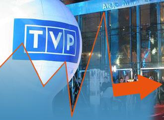 TVP 1 był w październiku liderem w grupie ogólnej, TVN – w komercyjnej ...